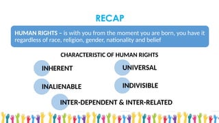 1. Basic HUMAN RIGHTS Presentation .pptx