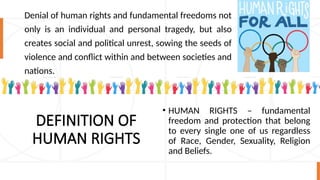 1. Basic HUMAN RIGHTS Presentation .pptx