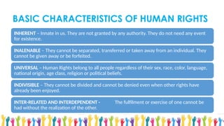 1. Basic HUMAN RIGHTS Presentation .pptx