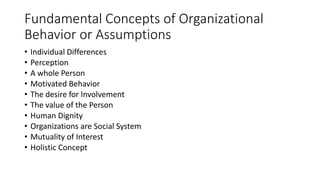 1.-Introduction of organizational behaviour-.pdf