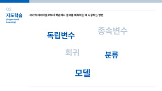 Team Study Machine learning (기계학습) 20240909.pdf