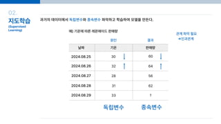 Team Study Machine learning (기계학습) 20240909.pdf | Free Download