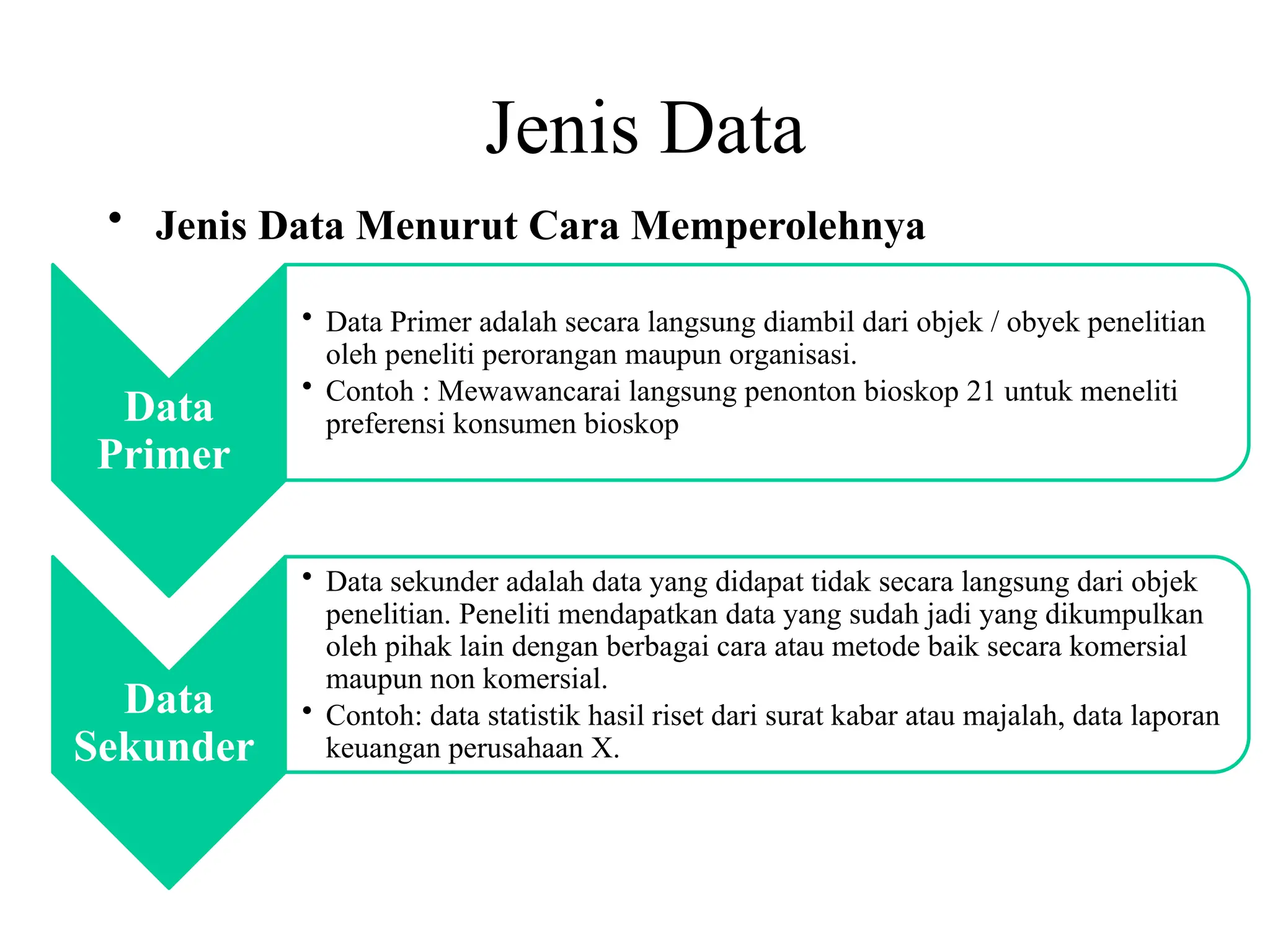 1. Statistik Deskriptif untuk penelitian | PPTX