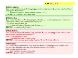 1. Statistik Deskriptif untuk penelitian | PPTX