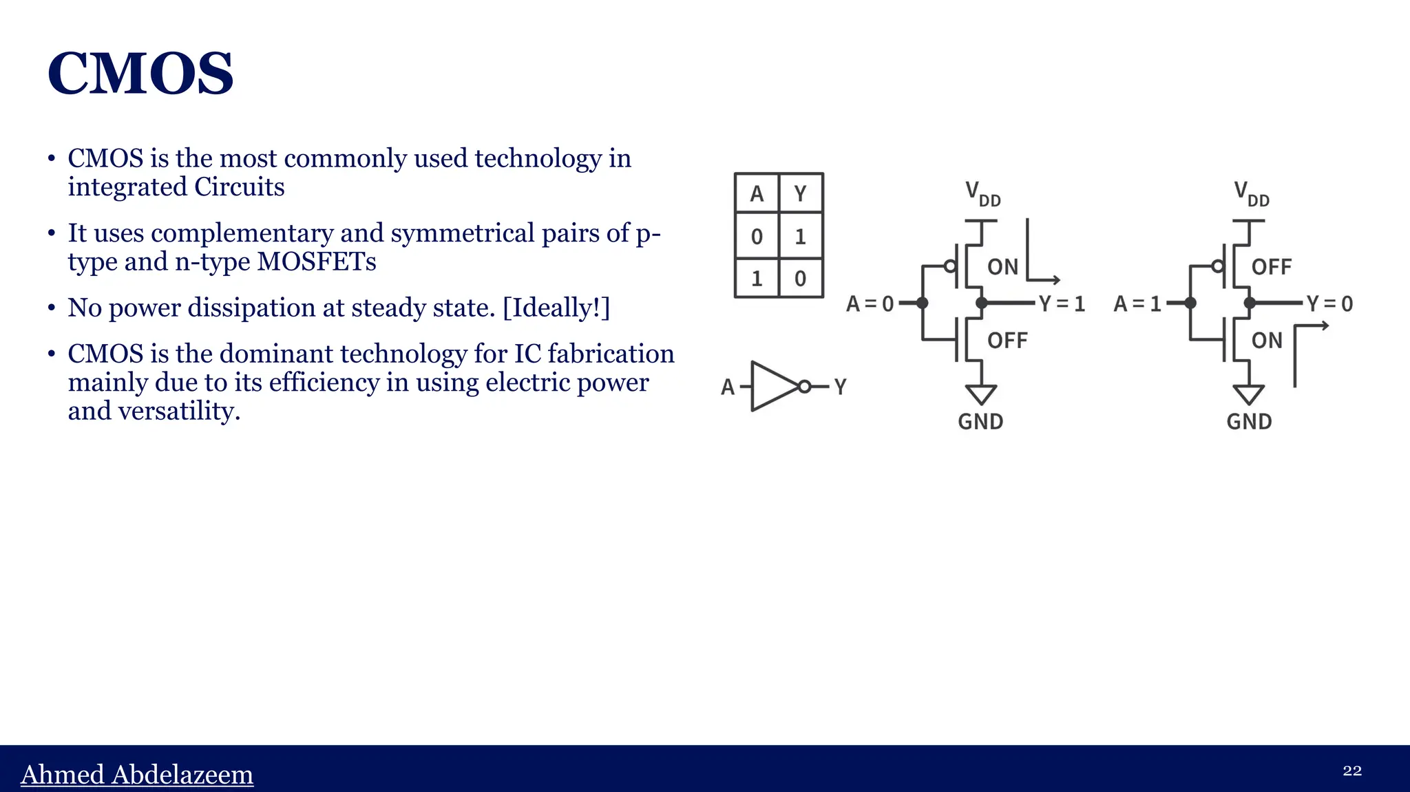 1. Introduction to PnR.pdf | Physics | Science
