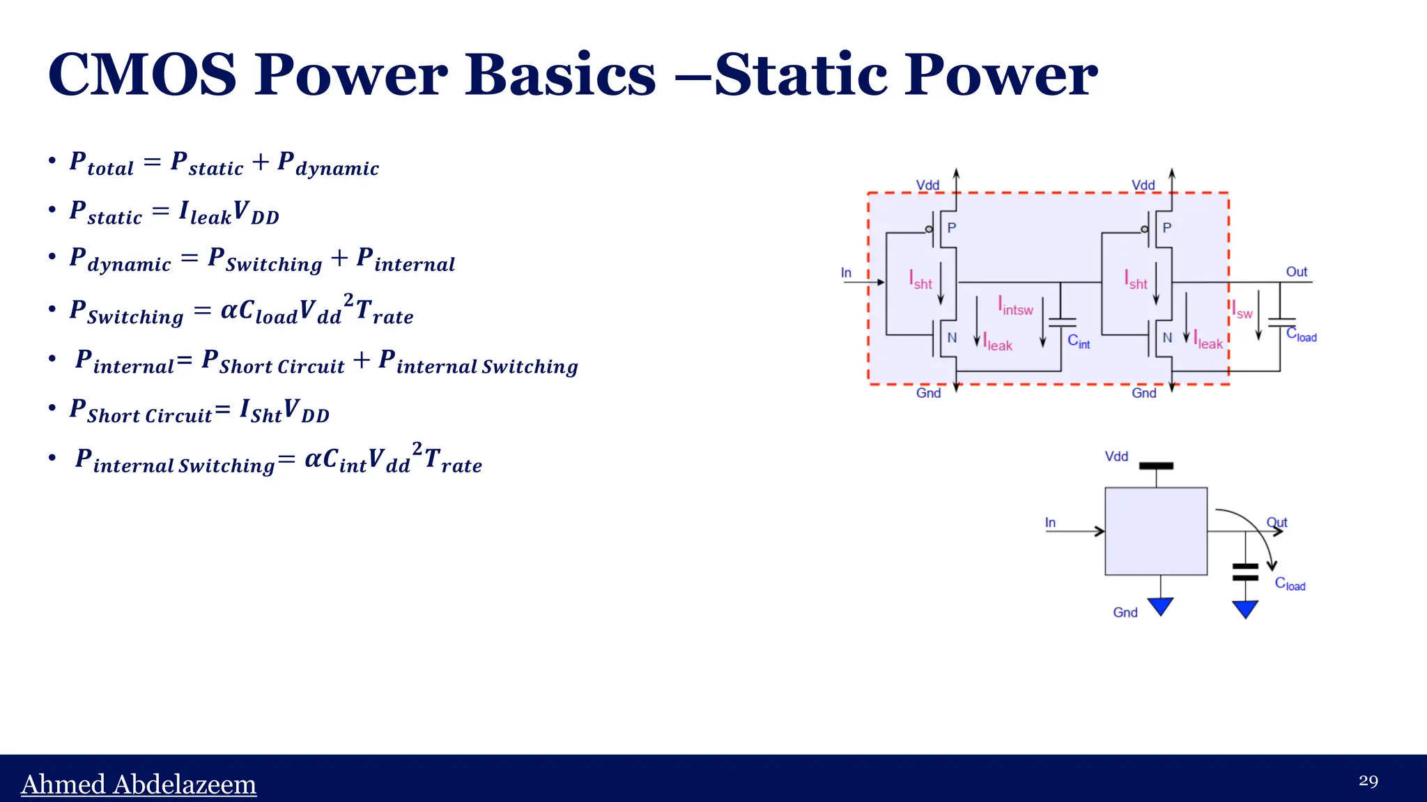 1. Introduction to PnR.pdf