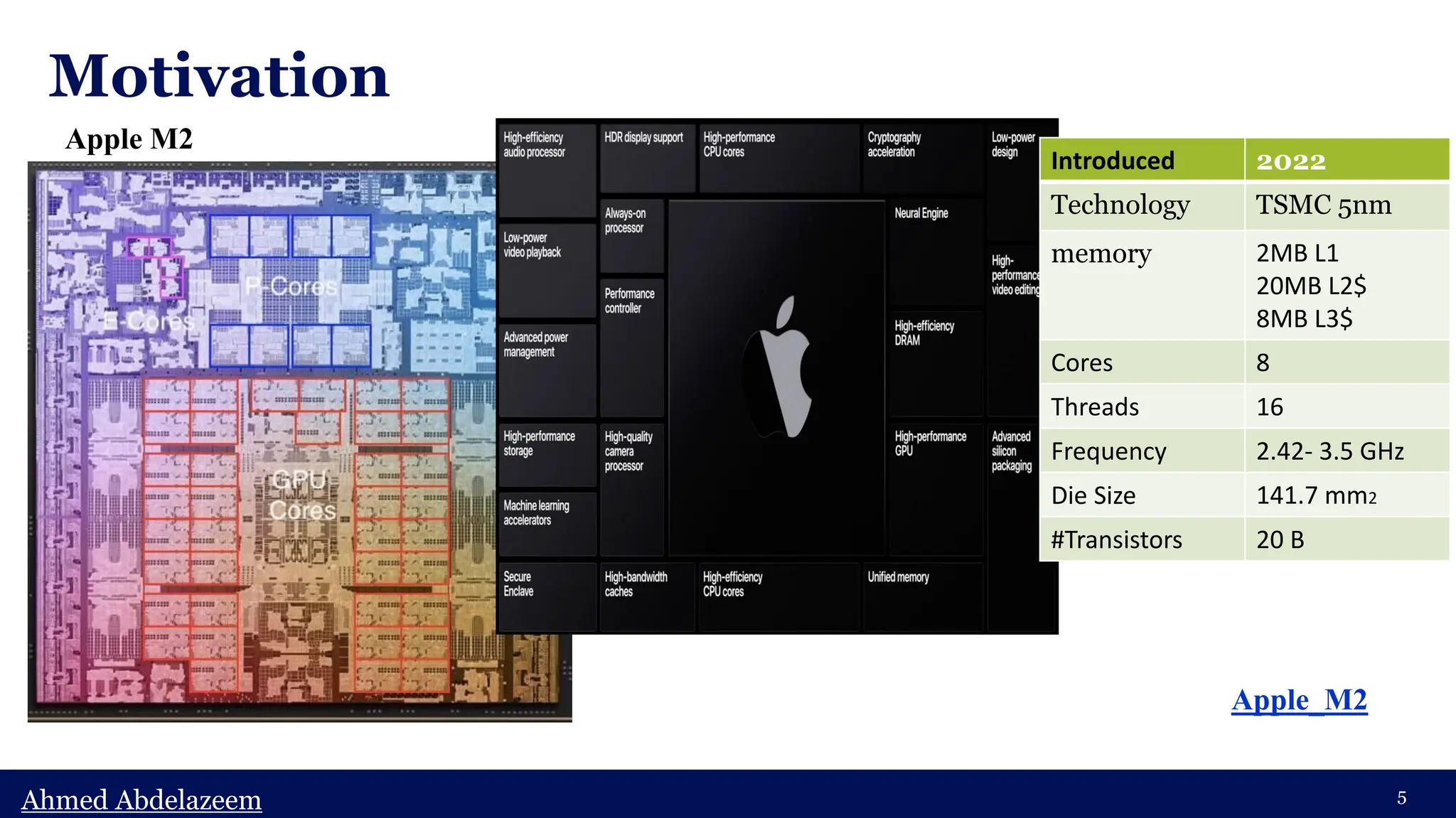 1. Introduction to PnR.pdf