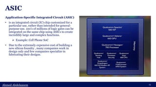 1. Introduction to PnR.pdf