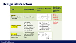 1. Introduction to PnR.pdf