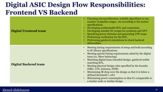 1. Introduction to PnR.pdf