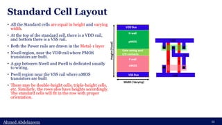 1. Introduction to PnR.pdf