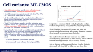 1. Introduction to PnR.pdf