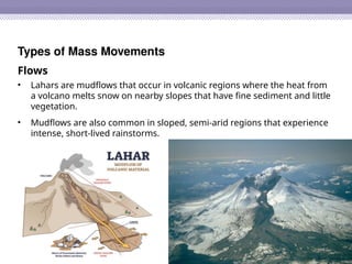 1. Mass Movements Earth Science V1 .pptx