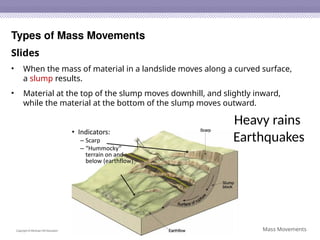 1. Mass Movements Earth Science V1 .pptx