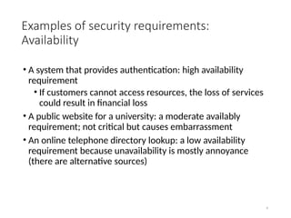 1. Introduction to Information Security.pptx
