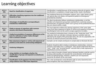 1. A 3.2 HL Classification.pptx IB Biology | PPTX | Biological Sciences ...