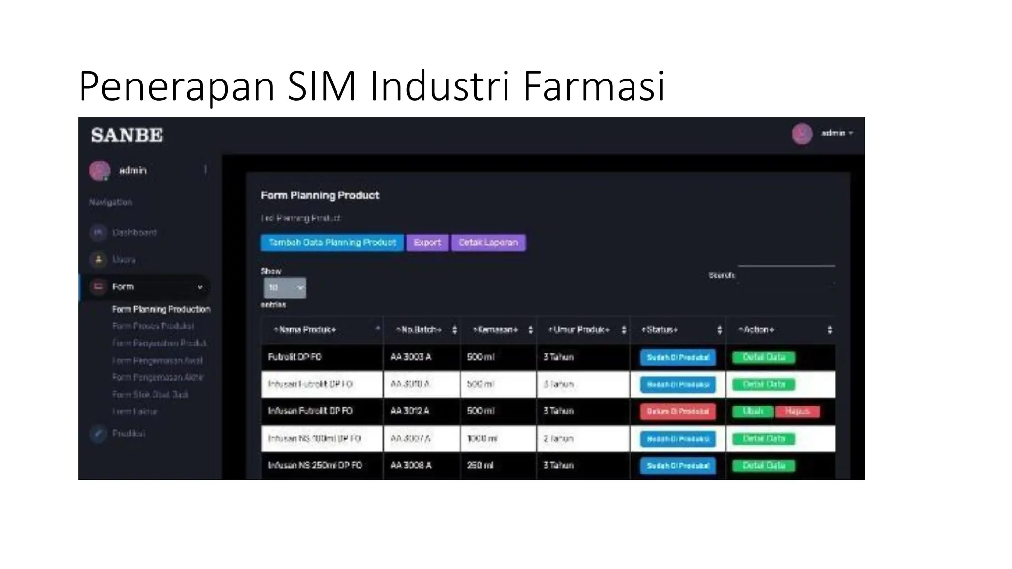 1. Sistem Informasi Manajemen pada Industri Farmasi | PPTX