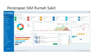 1. Sistem Informasi Manajemen pada Industri Farmasi | PPTX