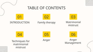 family therapy and anger management.pptx