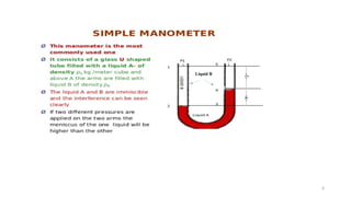 Pharmaceutical Engineering Sem-III Topic Name: Manometer | PPT