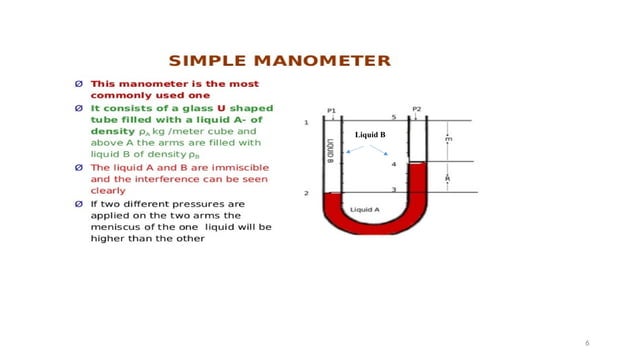 Pharmaceutical Engineering Sem-III Topic Name: Manometer | PPT
