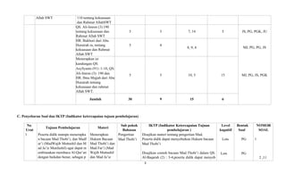 1.-KISI -KISI-QURAN-HADITS-KELAS 7-STS GASAL-24-25.doc