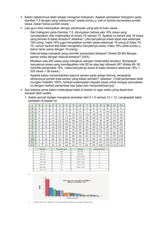 1. Histogram pada data matematika dlam kelas xii | DOCX
