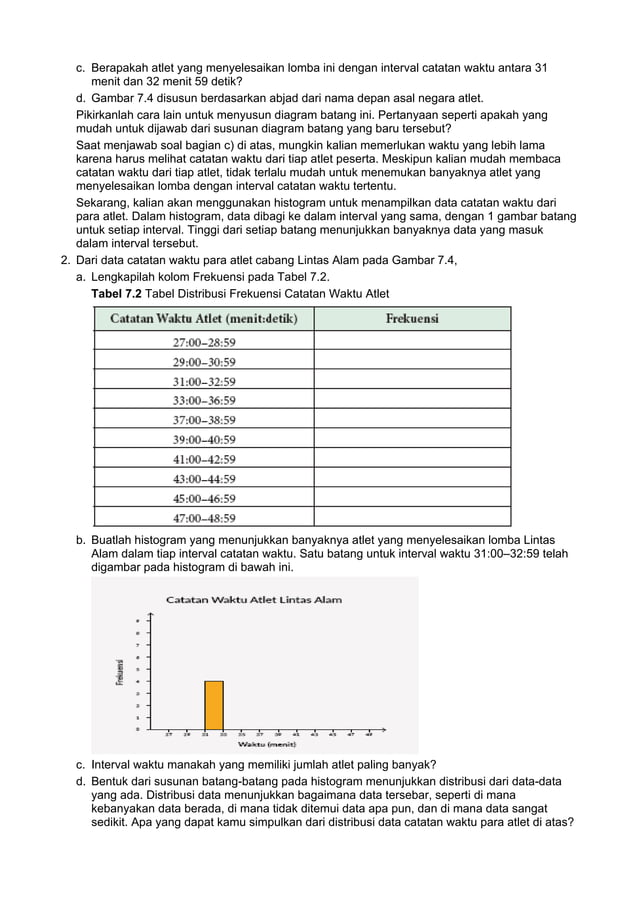 1. Histogram pada data matematika dlam kelas xii | DOCX