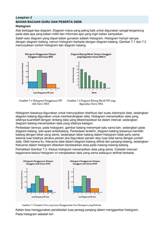 1. Histogram pada data matematika dlam kelas xii | DOCX