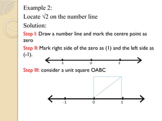Chapter 1:Number system-Irrational numbers.pptx