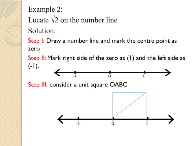 Chapter 1:Number system-Irrational numbers.pptx