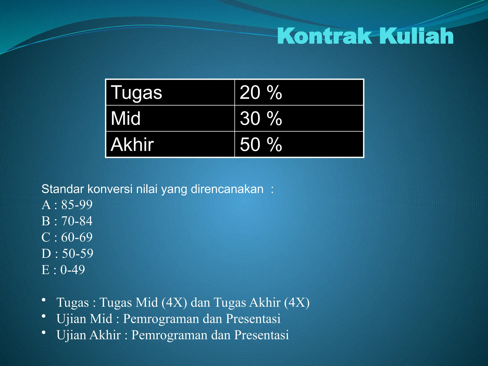 Pemrograman Berorientasi Objek Dengan Java Ppt Free Download