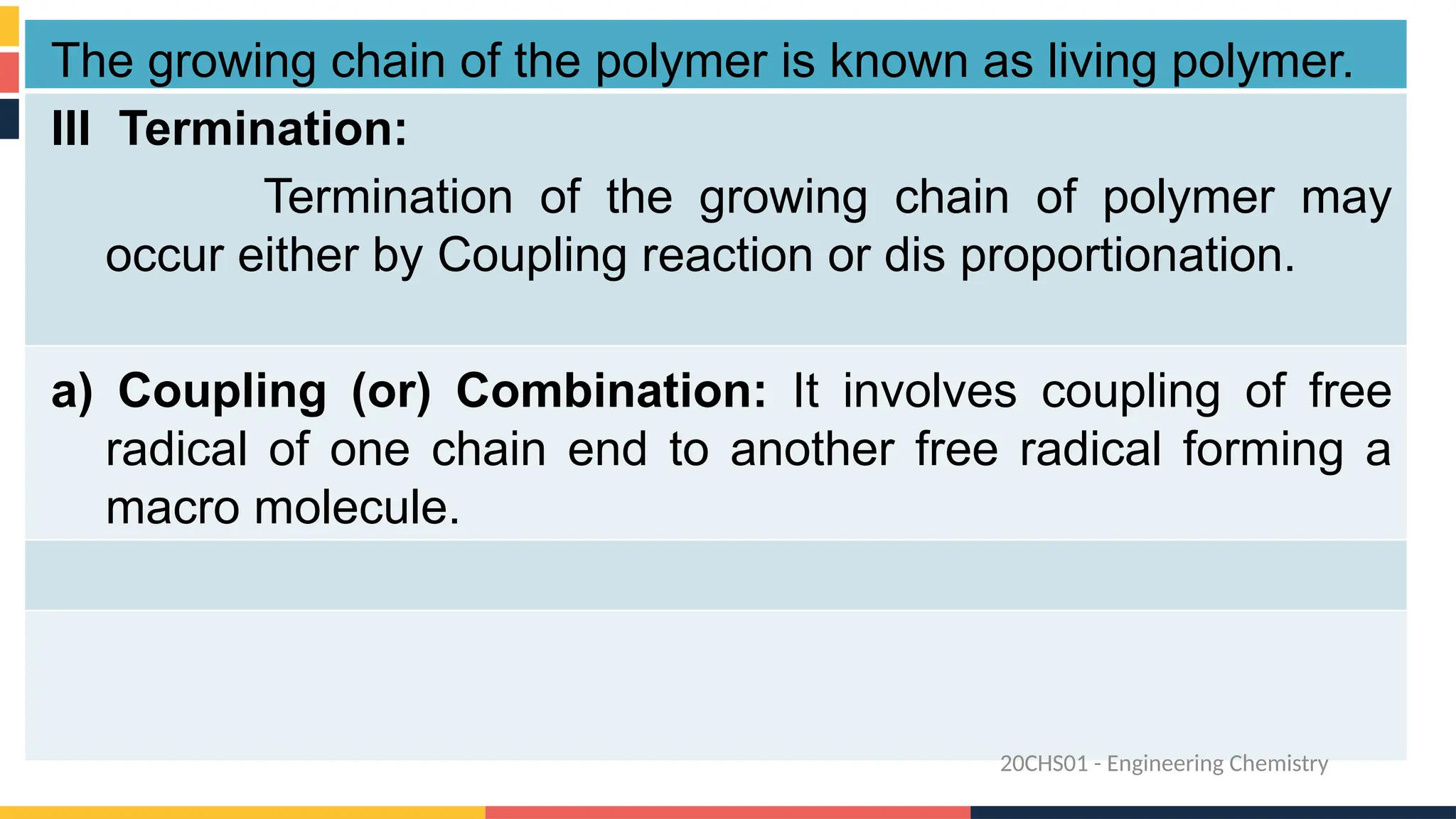 1.2 Polymers - Mechanism -FRP, CP,AP.pptx