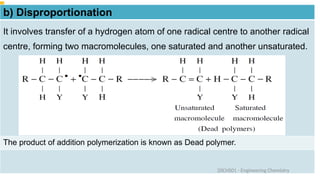 1.2 Polymers - Mechanism -FRP, CP,AP.pptx