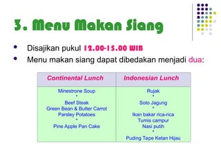 1. rancangan menu.ppt untuk kelas XI kuliner | PPT