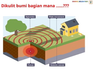 1. 4. Seisme dan Dampaknya Thd Kehidupan..ppt.pptx