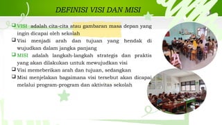 1.Presentasi visi misi revisi.pptx presentasi ini digunakan untuk ...