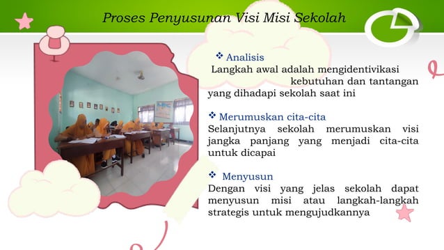 1.Presentasi visi misi revisi.pptx presentasi ini digunakan untuk memberikan sosialisasi tentang ...