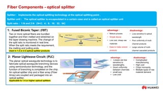 ftth basic theory and priciples hawaie academy | PPT