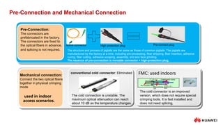 ftth basic theory and priciples hawaie academy | PPT