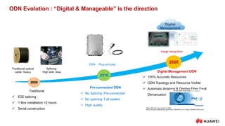 ftth basic theory and priciples hawaie academy | PPT