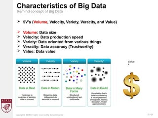 1.introduction_to_bigdata_chap1 (1).pptx