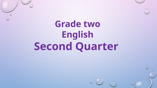 1. ENGLISH 2ND QUARTER para sa grade 2 W-1.pptx | Dogs | Pets