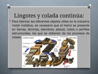 1.3 Funcionamiento del proceso tecnológico otros productos obtenidos.pptx