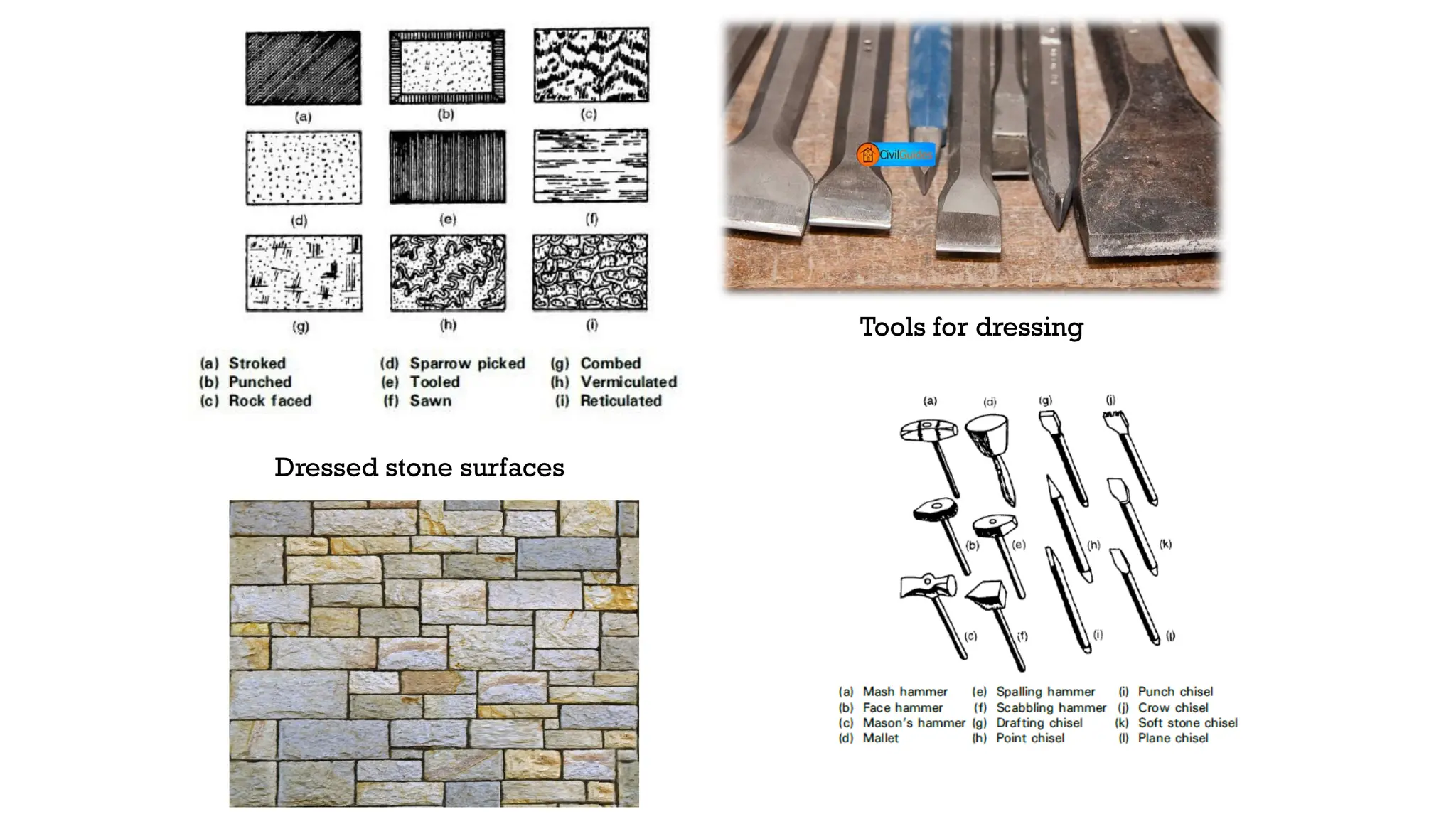 STONE engineering hub for architecture students | PDF