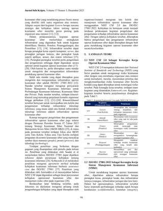 1.+Penyusunan+Kebijakan+Pengamanan+dan+Pengelolaan.pdf