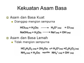 1. Asam dan Basa.ppt yaitu asam, basa, pH, larutan Buffer ...