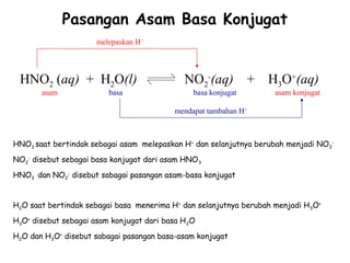 1. Asam dan Basa.ppt yaitu asam, basa, pH, larutan Buffer ...
