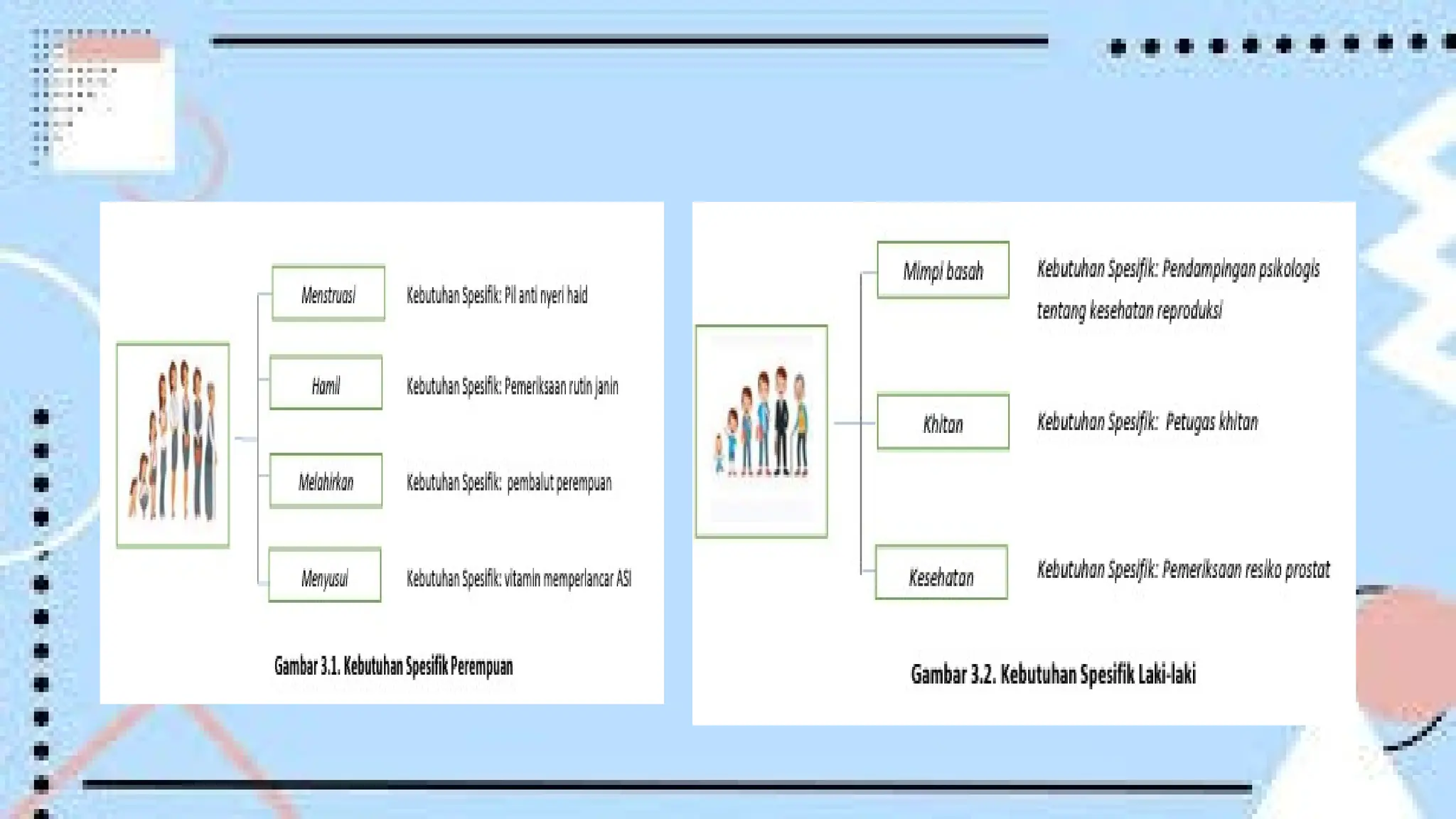1. KONSEP GENDER DALAM KESEHATAN REPRODUKSI.pptx