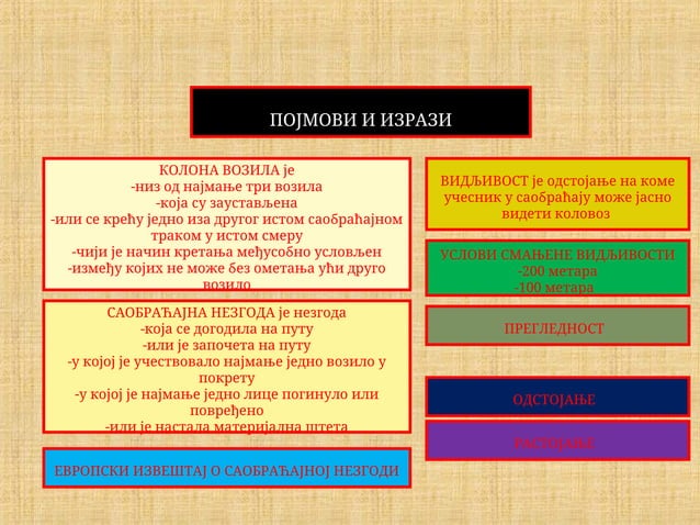 1.Cas 1. Tema 1.1- Bezbednost saobracaja 2014.ppt